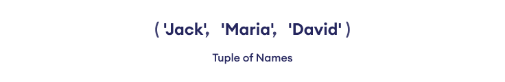 Python Tuple (With Examples)