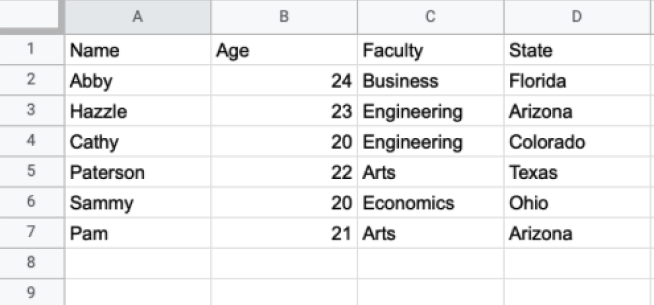 R Read And Write Xlsx Files with Examples 